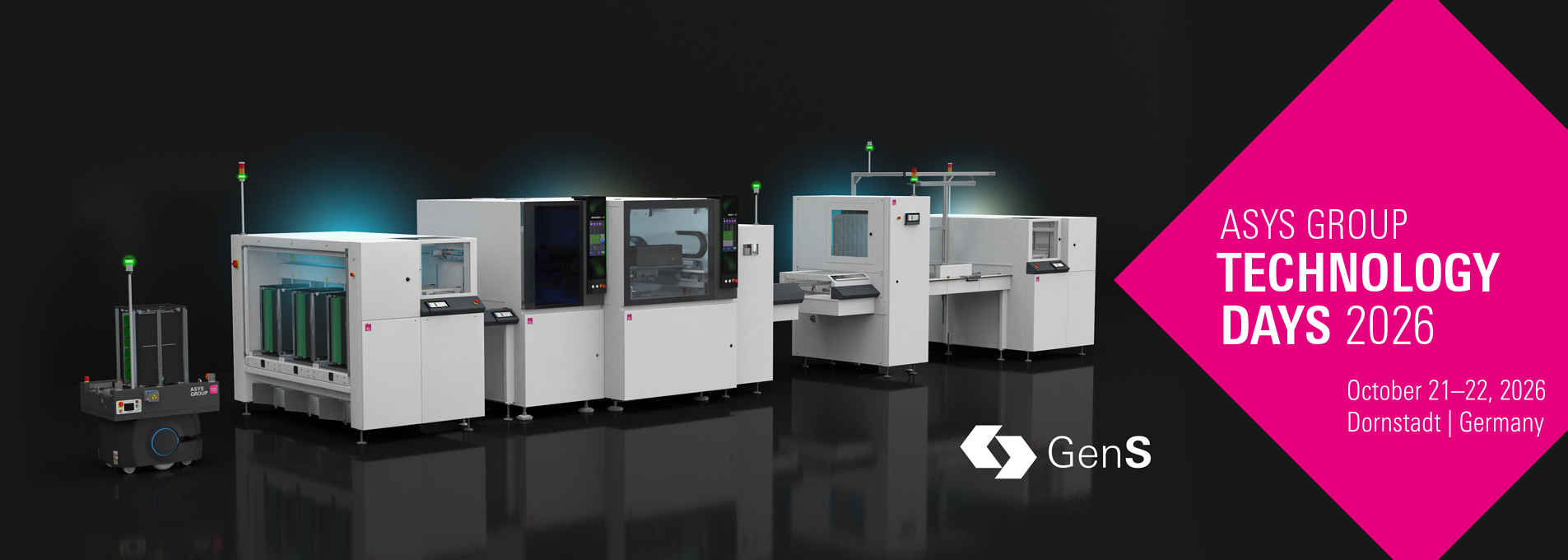 Automatisierungstechnik | ASYS Group
